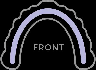 Desensitizing Gel to Reduce Tooth Sensitivity | Smile Brilliant®